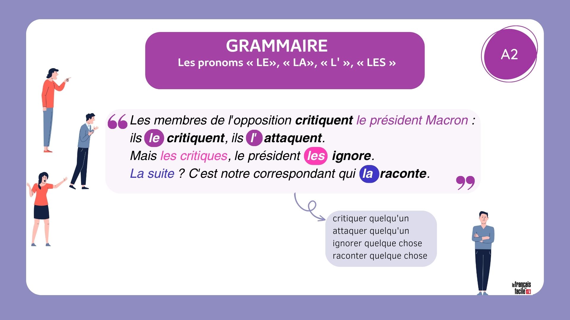 GRAMMAIRE-A2-Les pronoms le, la, l', les, lui, leur – H5P.com